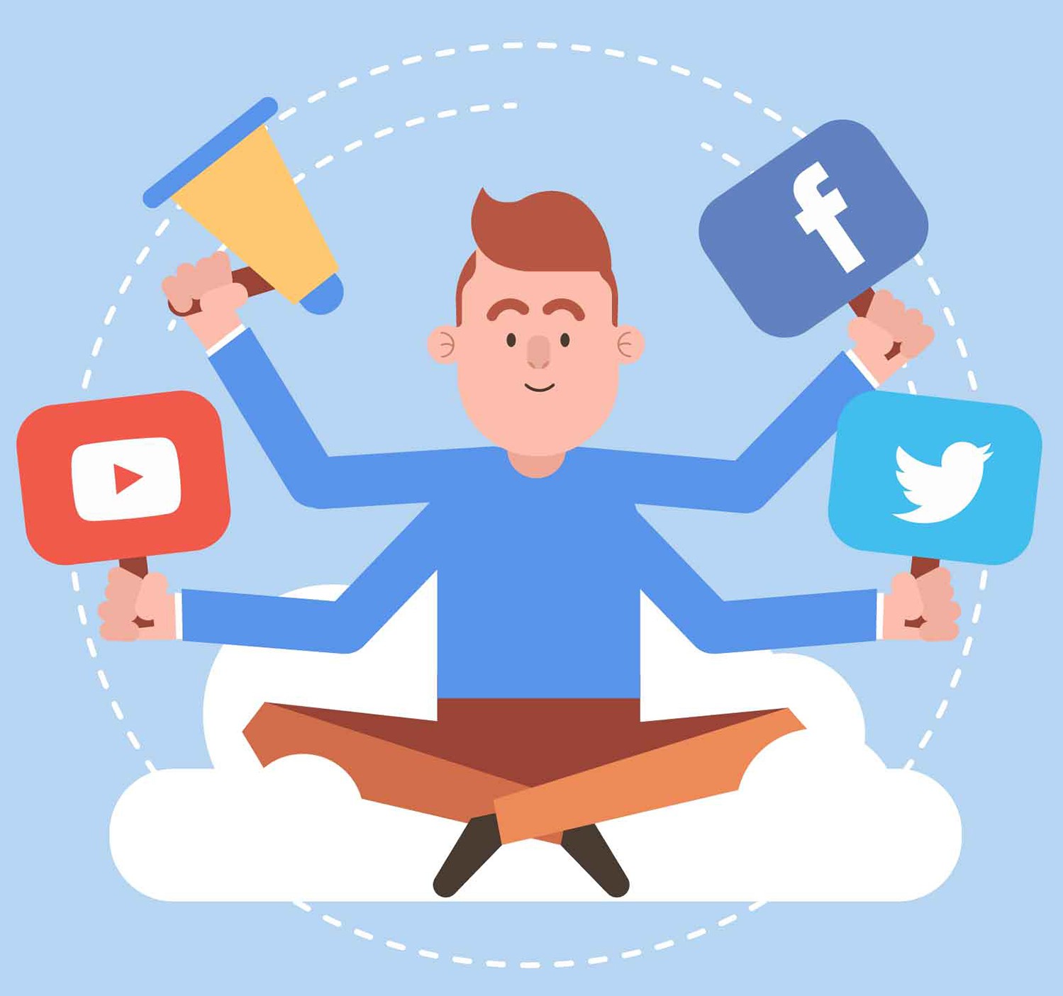 Social Media Executive - JARINFO.COM